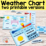 Printable Weather Chart – Two Versions (Digital Download)